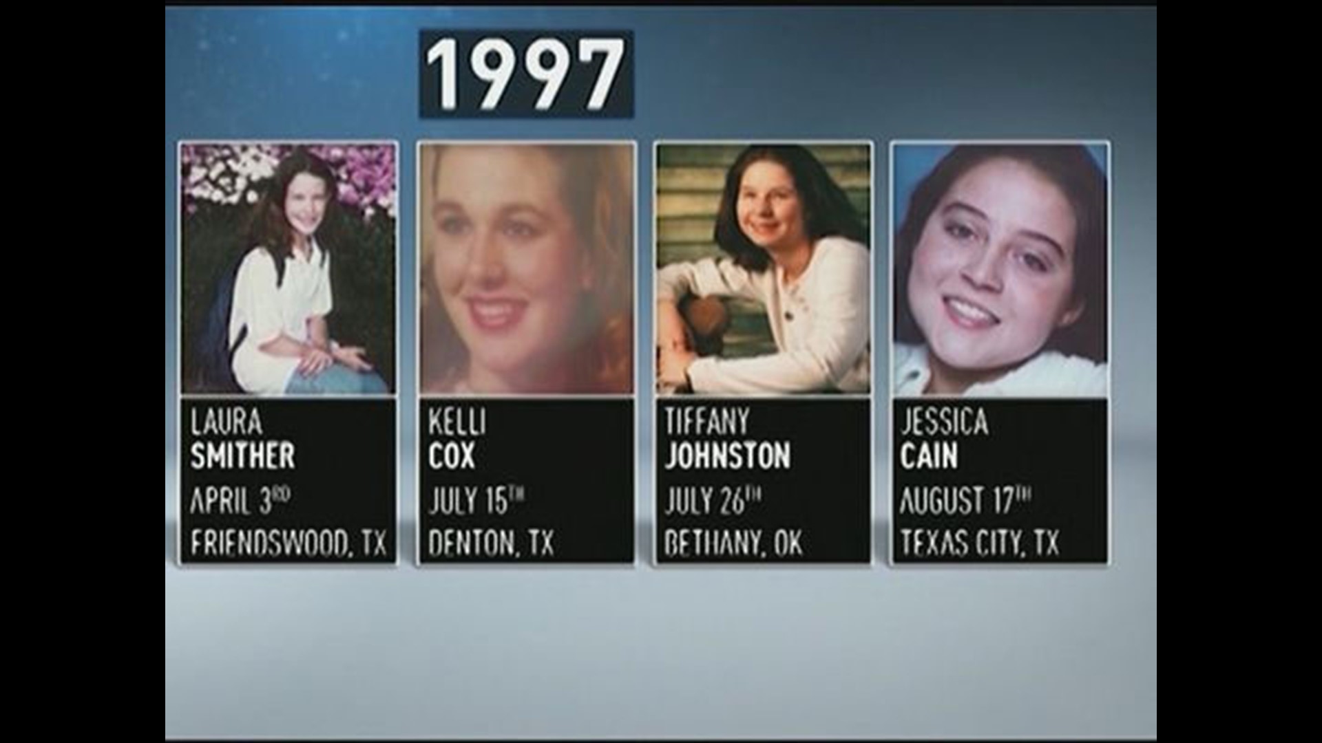 Suspected serial killer William Reece moved to Oklahoma | whas11.com