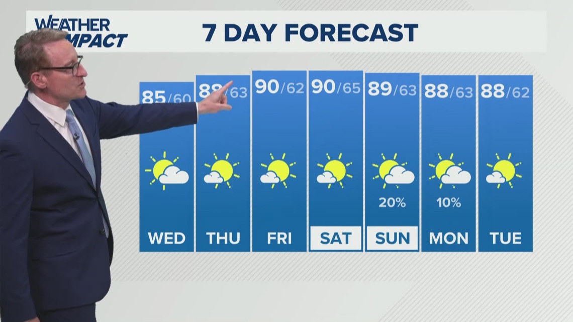 List: JCPS School Calendar 2024-2025 | whas11.com