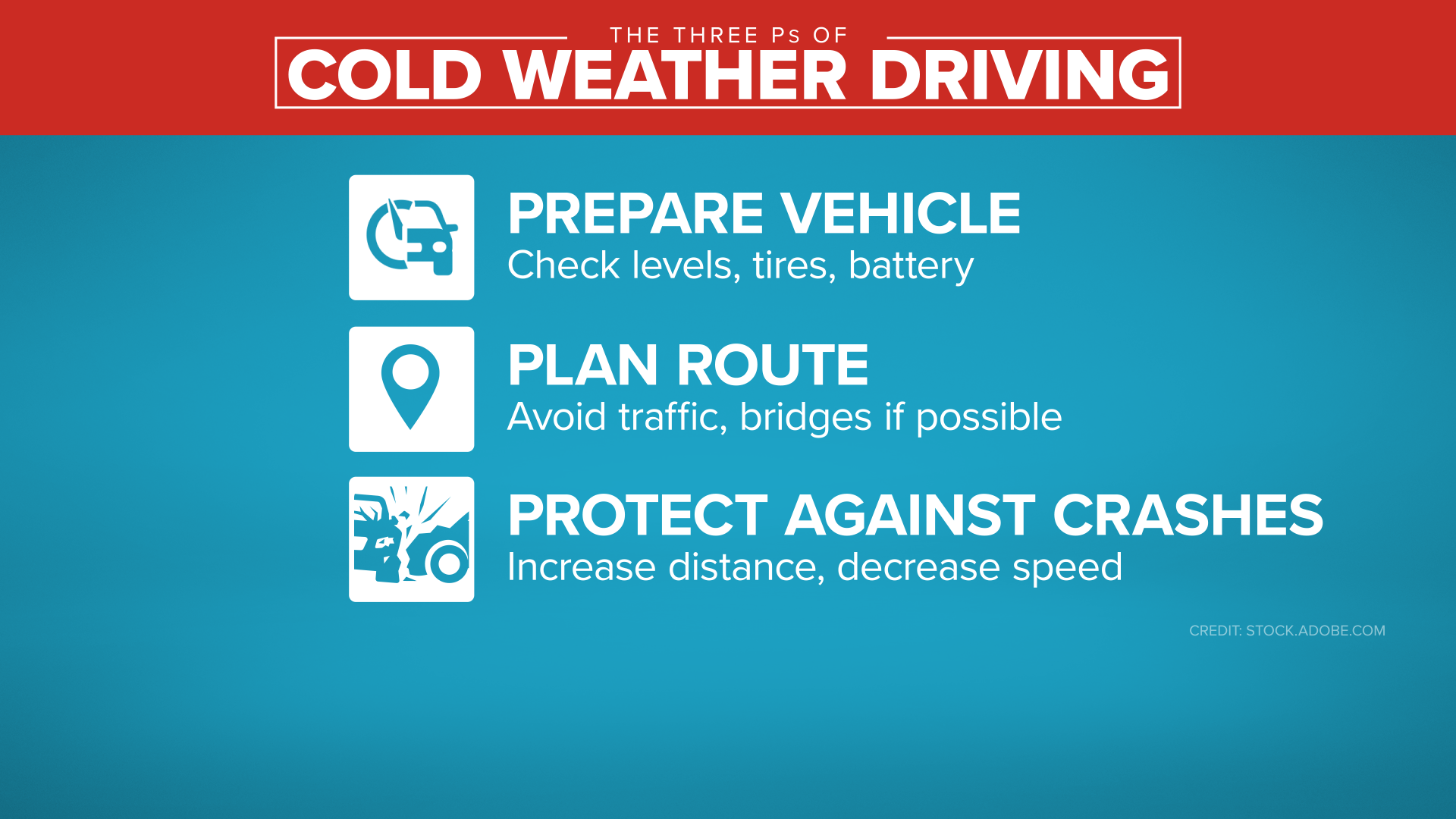 How cold will it be today in Kentucky and Indiana? | whas11.com