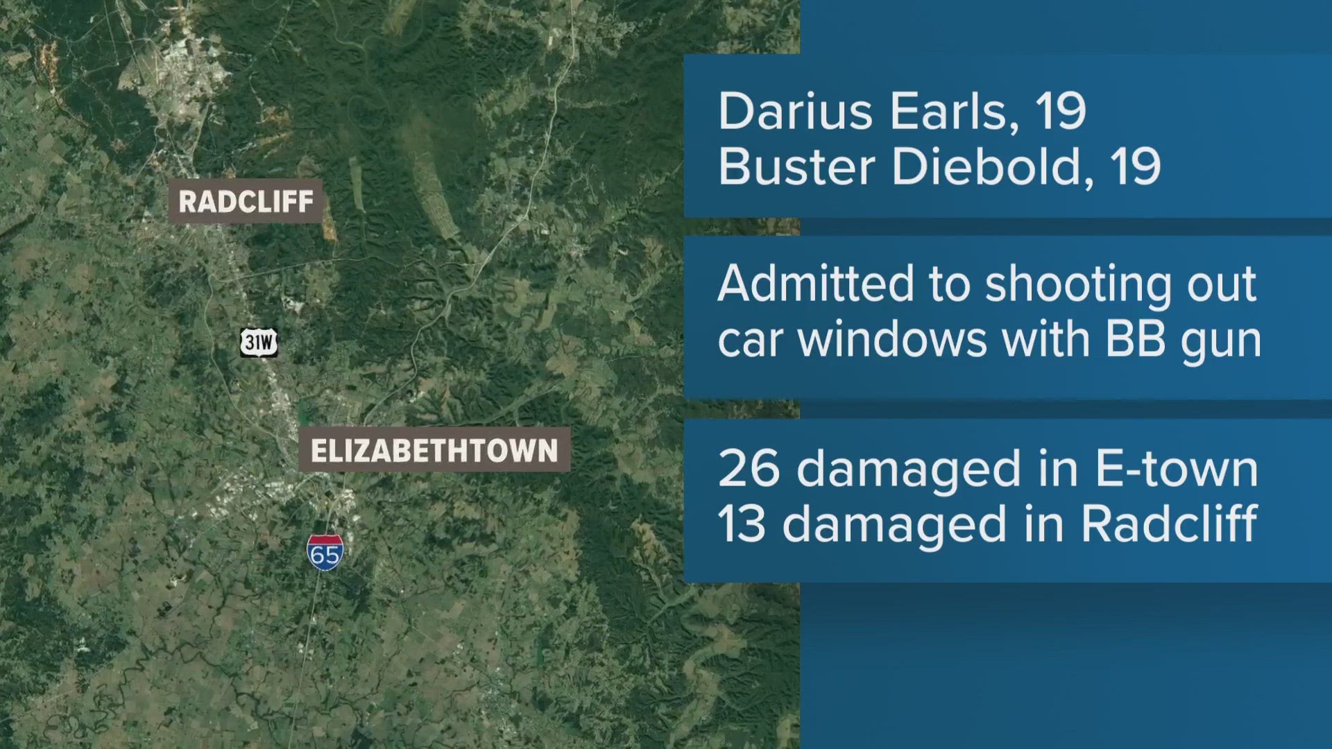 Police: 2 arrested for shooting out vehicle windows with BB gun ...