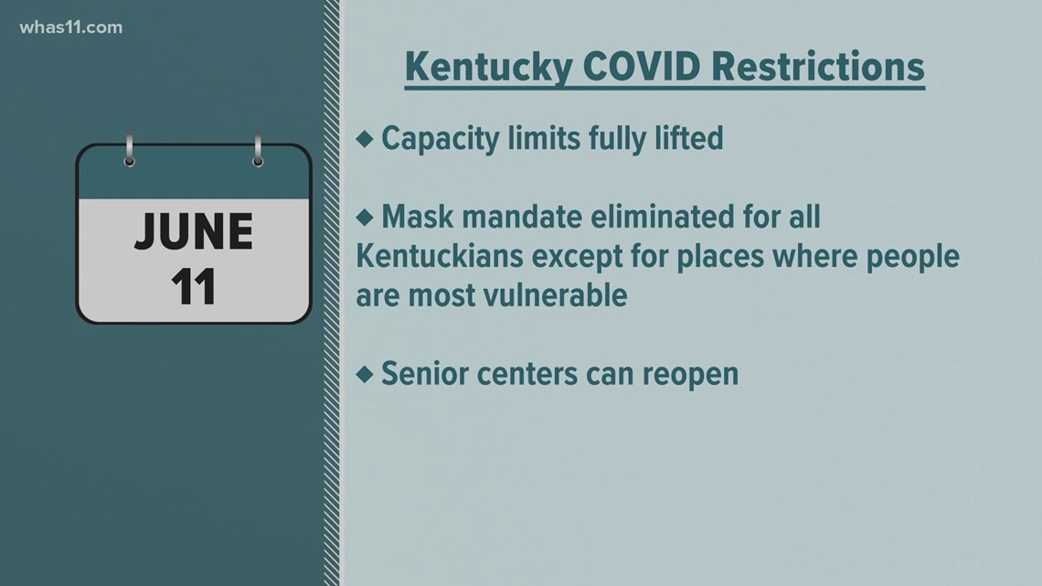 Back to 100%: All Kentucky COVID-19 restrictions to end | whas11.com