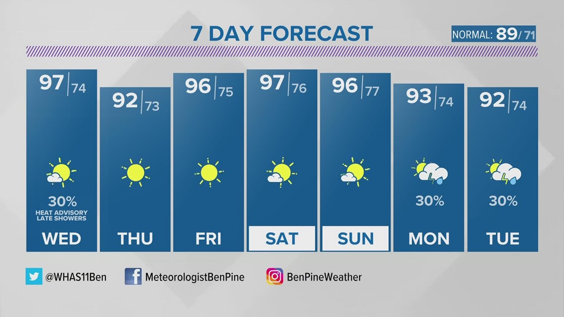 Need a REAL ID? Here's where, how to get yours in Kentucky | whas11.com