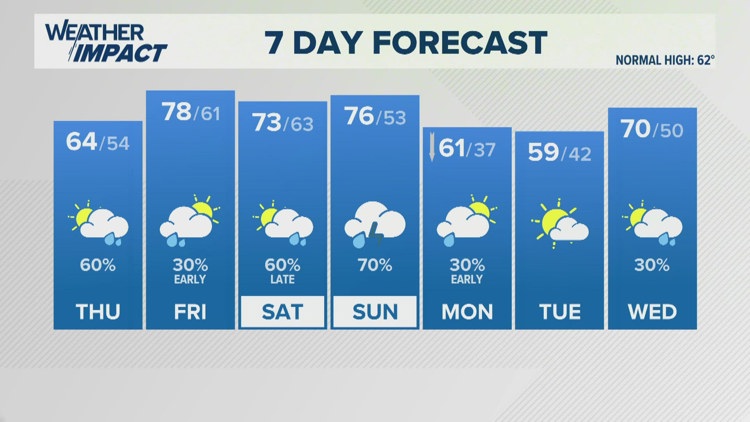 Stanley Dishon enters Alford plea in connection with Jessica Dishon ...