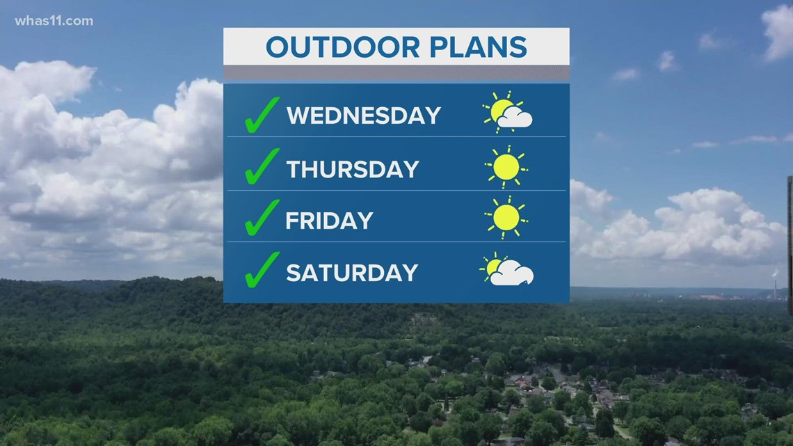 Goodbye and good luck, Kaitlynn Fish! | whas11.com