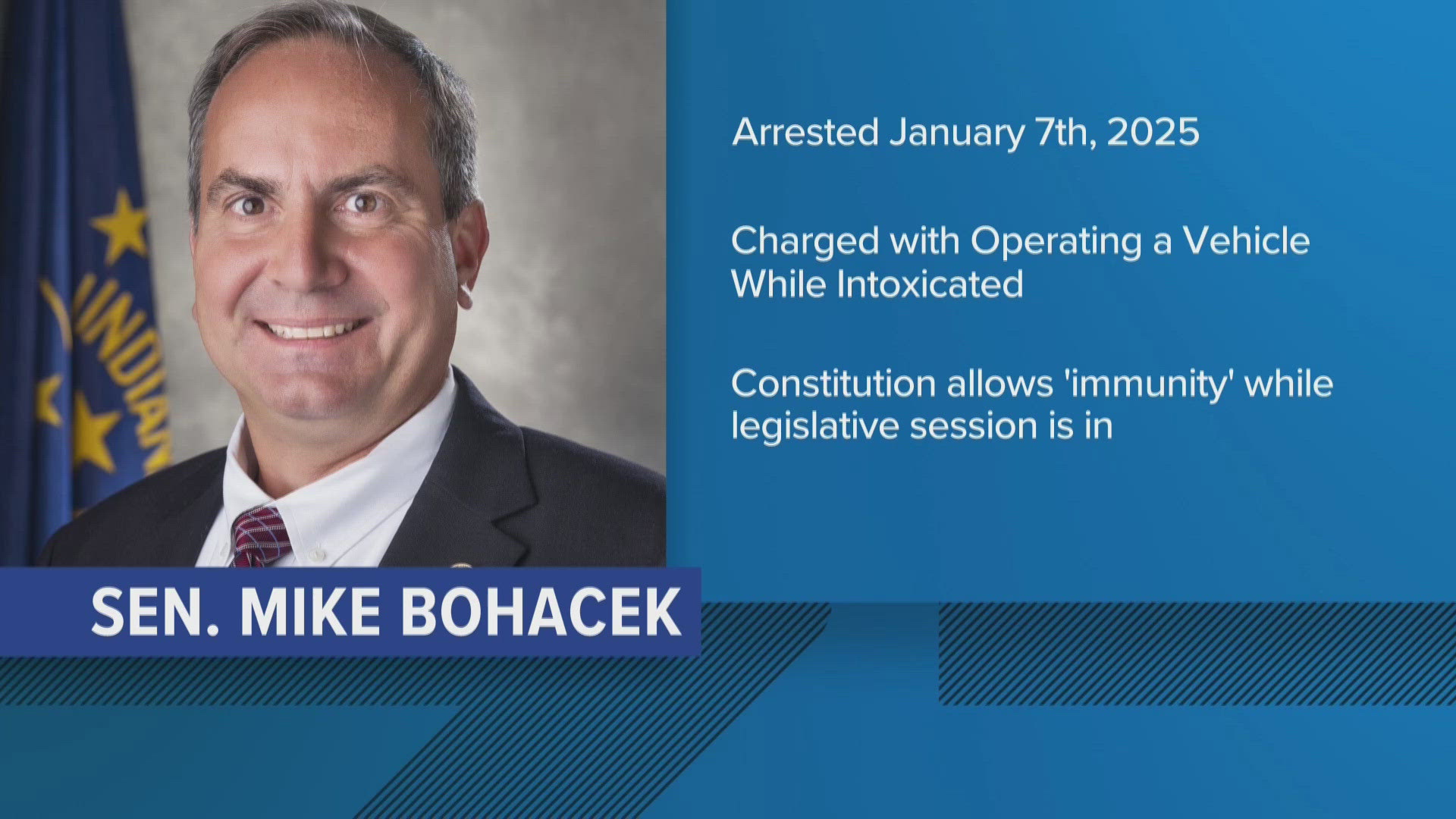 Indiana lawmaker Bohacek charged with DUI post session | whas11.com