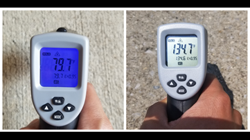 The heat is on: how hot common outdoor surfaces can get in the summer ...