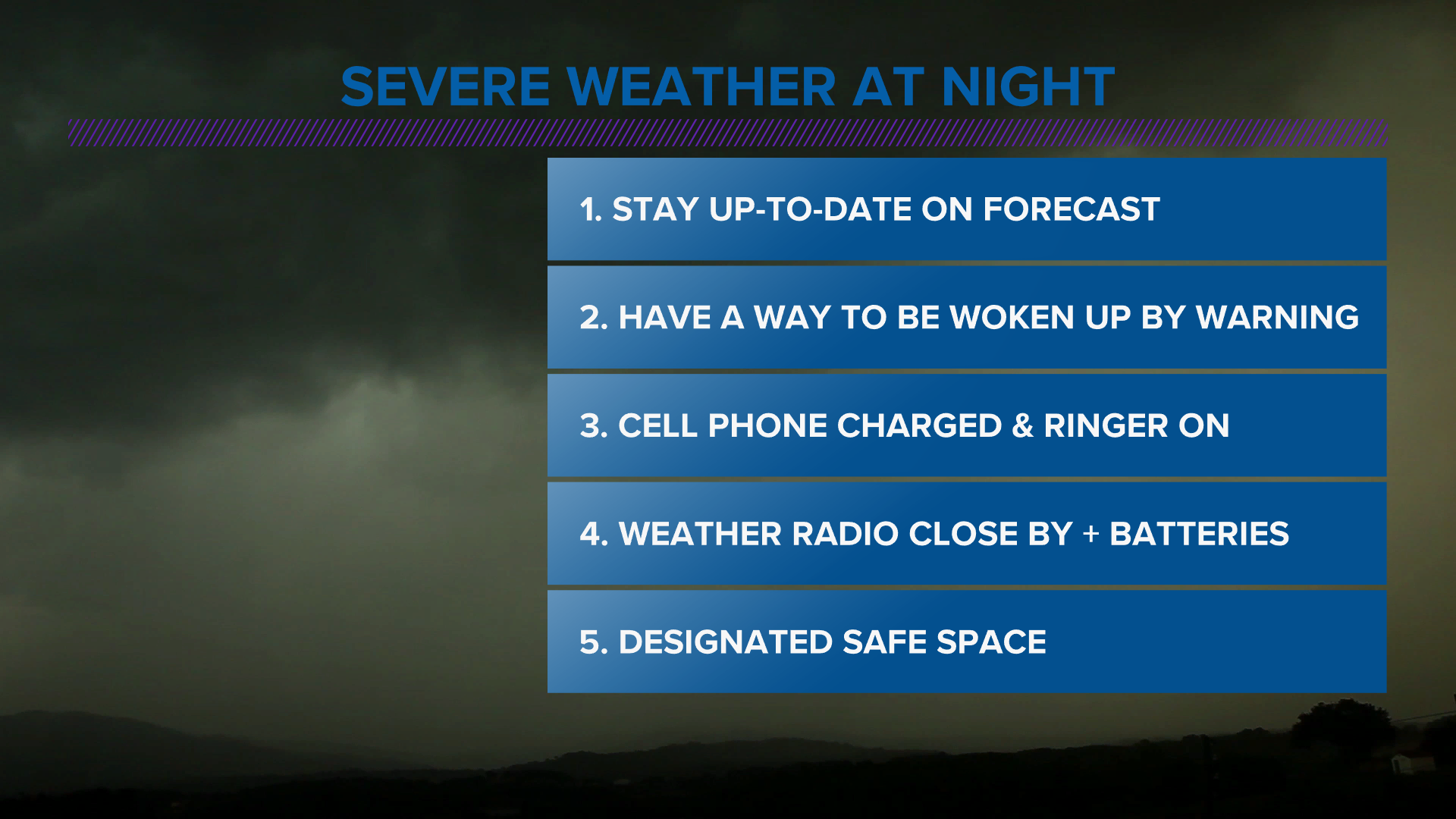 Severe weather watch or warning? Here's the difference | whas11.com