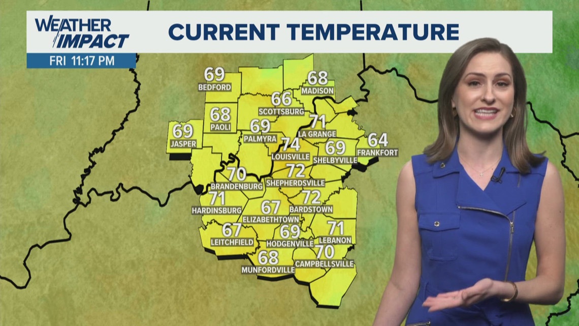 Storms Saturday pleasant Sunday | Mar. 4, 2026 #WHAS11 11 p.m. weather ...