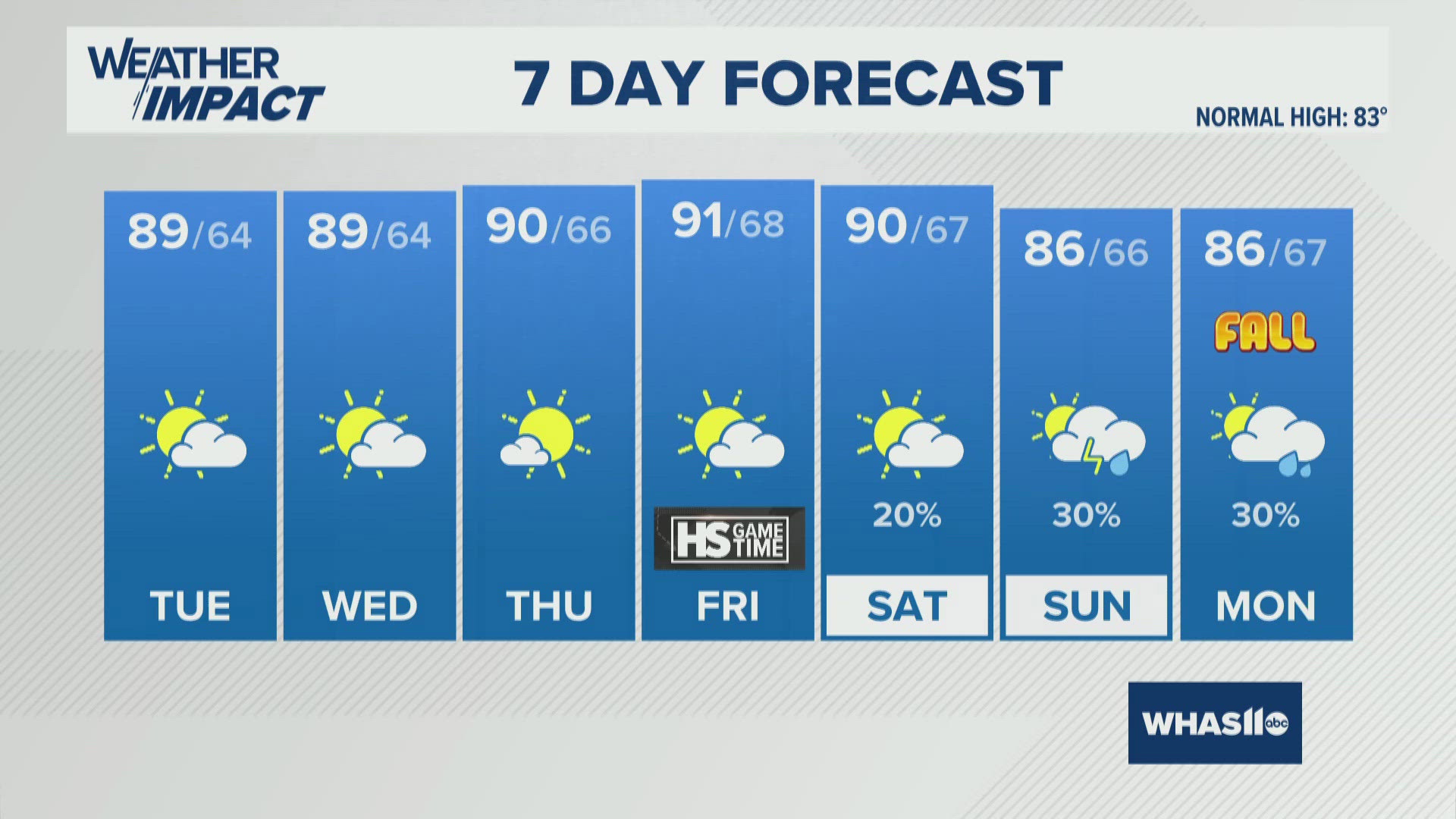 Ally Rednour demands school bus upgrades after dragged in 2015 | whas11.com