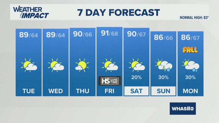 Ally Rednour demands school bus upgrades after dragged in 2015 | whas11.com