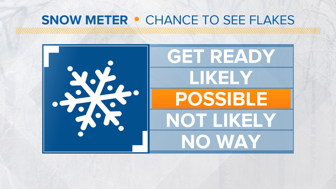 A Lot of Rain for Monday, and Snow for Some | whas11.com