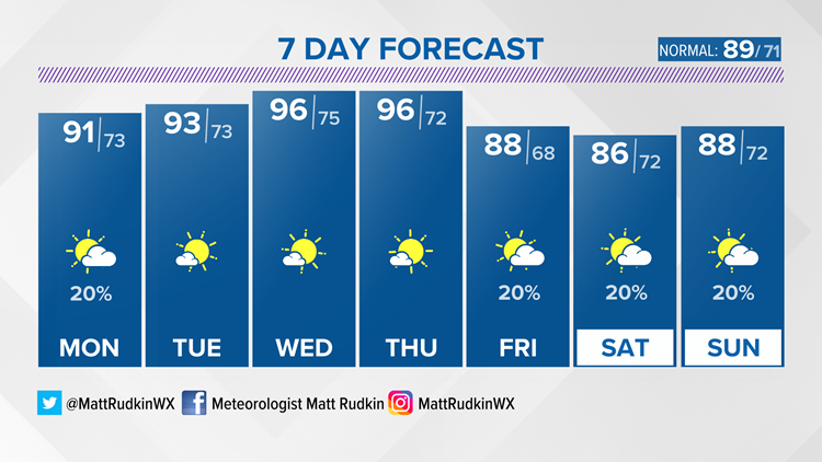 Reed Yadon | whas11.com