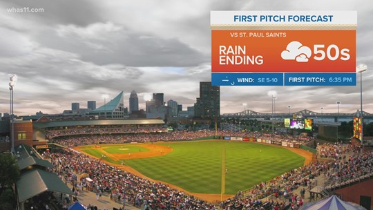 Meet the WHAS11 Team | Louisville, KY | whas11.com