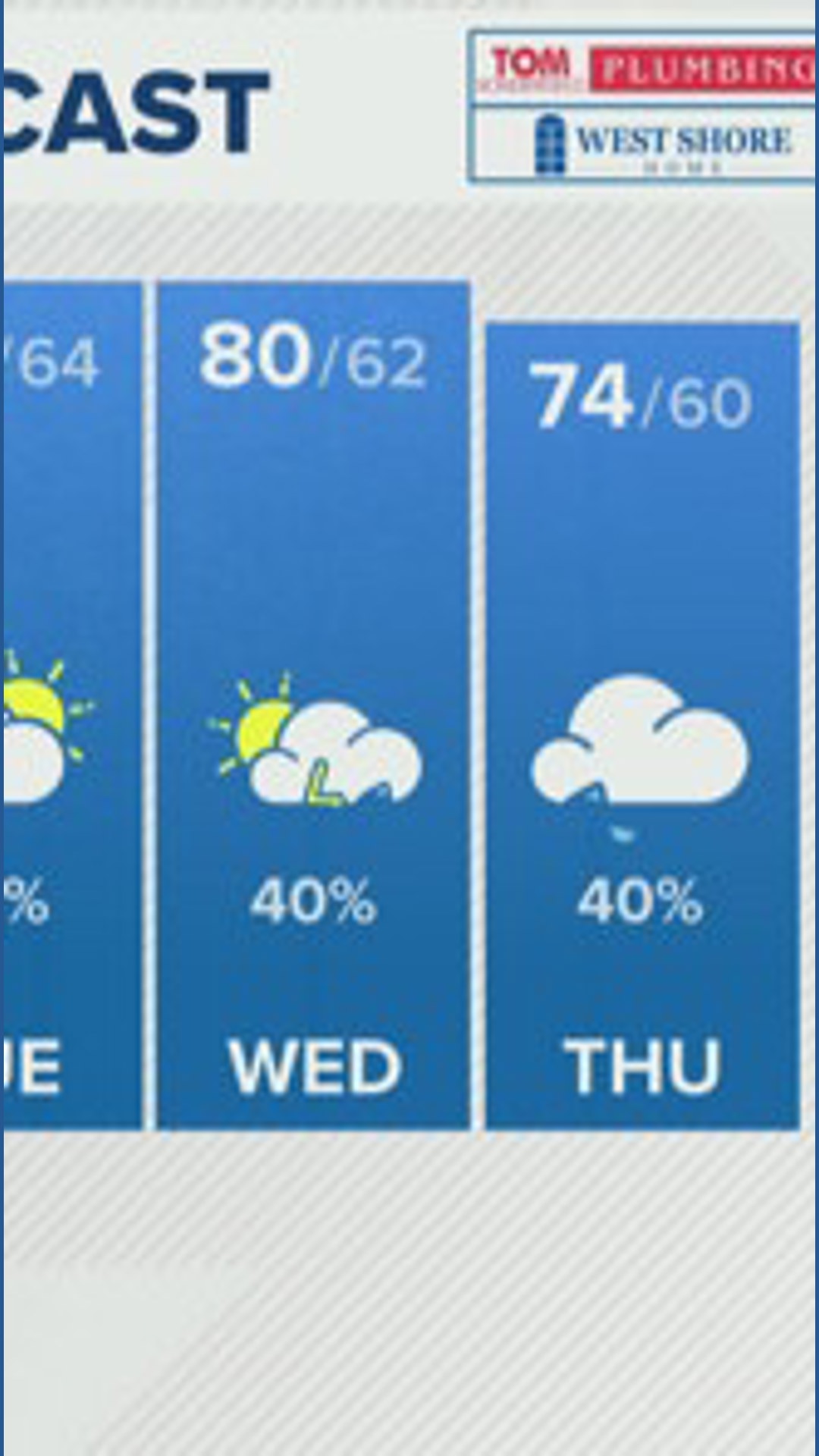 Cold front moves through Friday | WHAS11 Weather Impact Forecast ...
