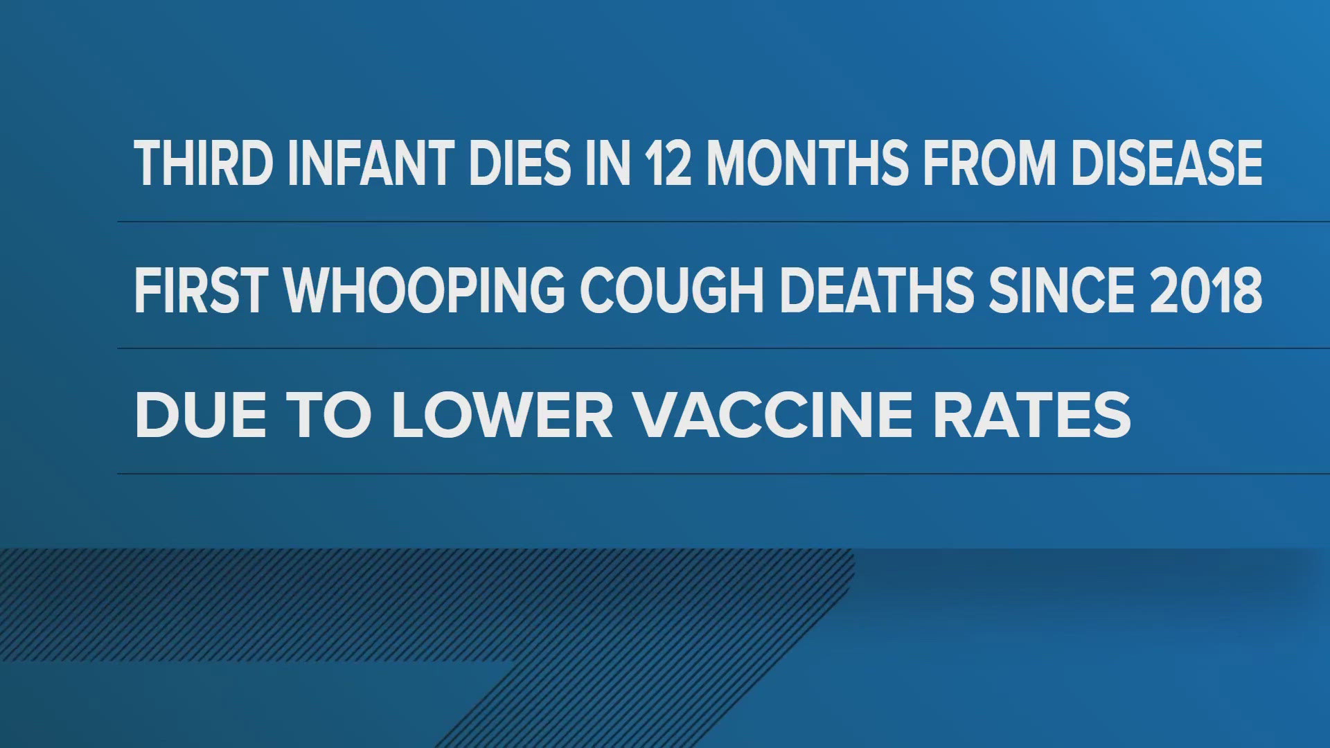 Third Kentucky infant dies of whooping cough | whas11.com