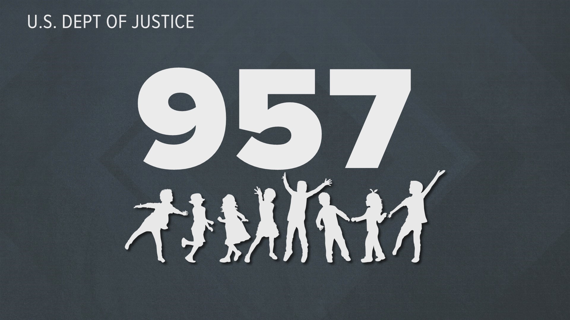 What's the difference between Silver, Golden, and Amber Alerts ...