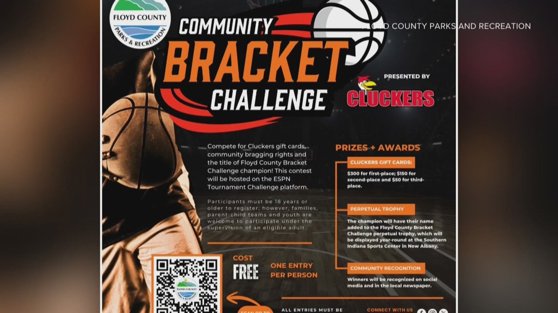 Floyd County hosts March Madness bracket challenge with $300 prize ...