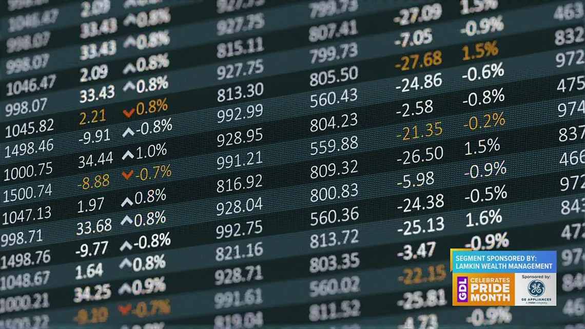 Mark Lamkin gives all the Insight on Wealth Management | whas11.com