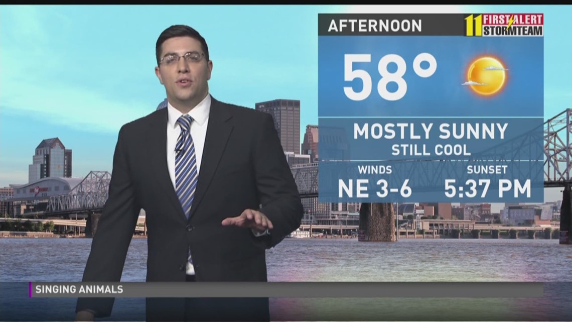 WHAS 11 Weather | whas11.com