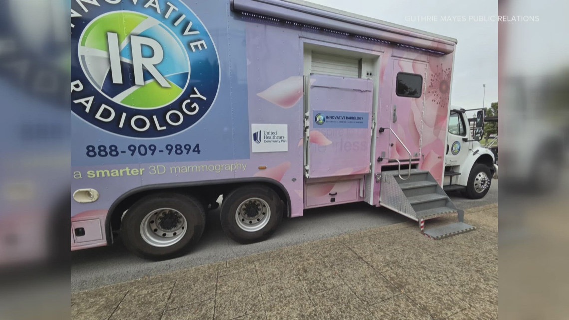 Mobile mammography bus helps breast cancer screenings become accessible ...