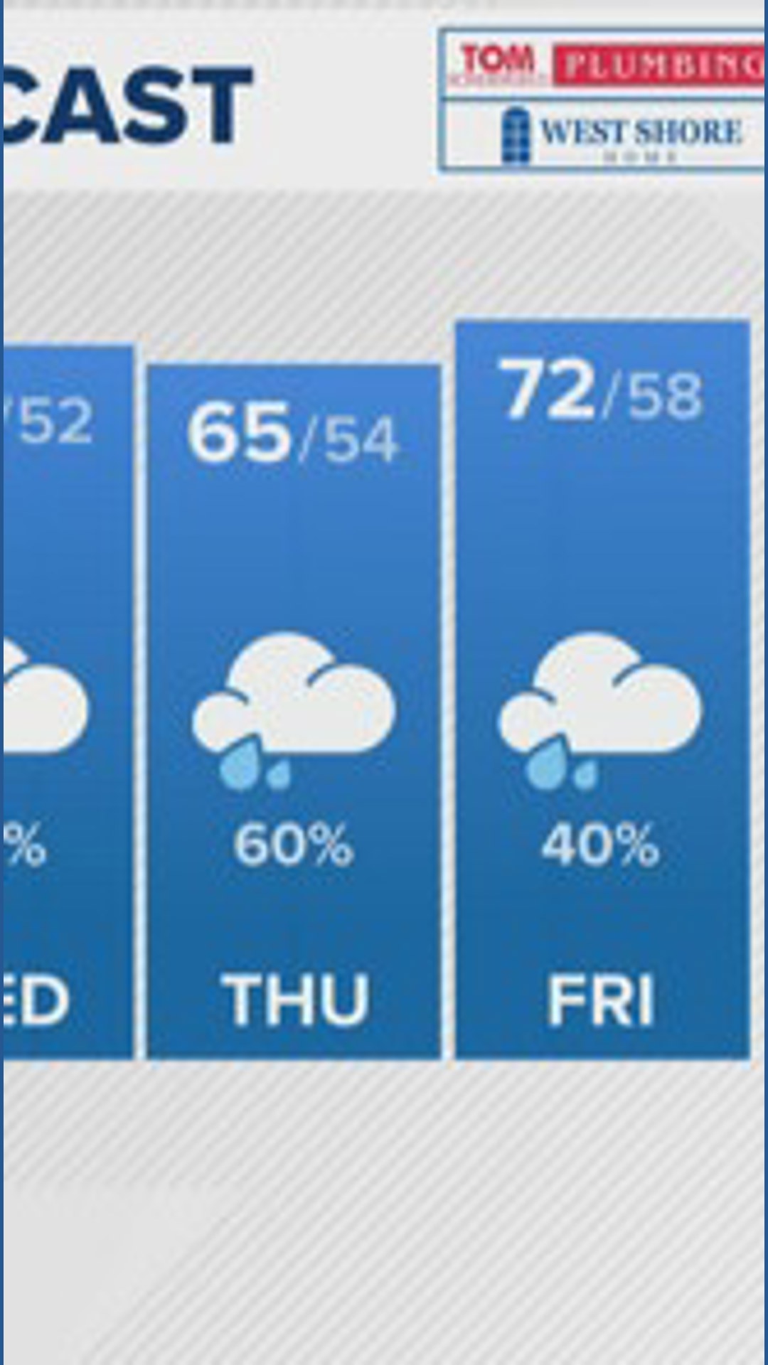 Sunny and cold temperatures through Sunday morning | WHAS11 Weather ...