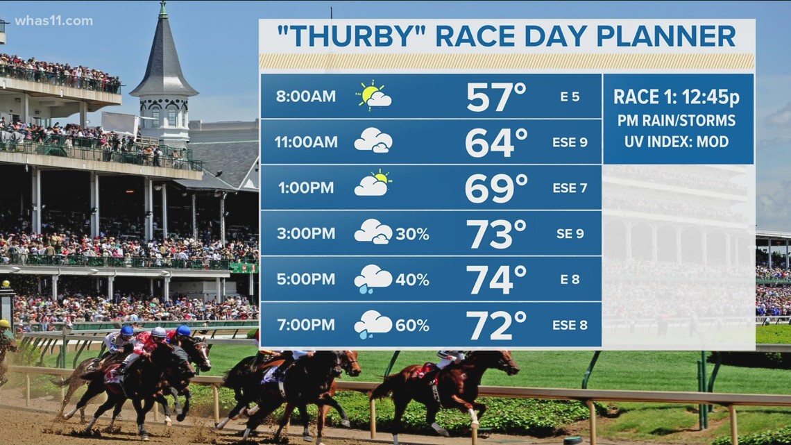 JCPS hiring 20 more bus monitors | whas11.com