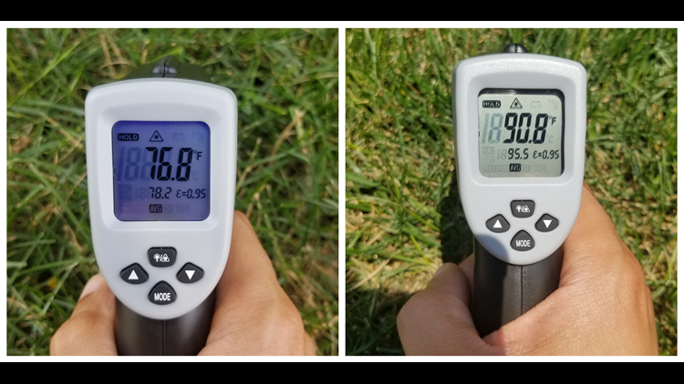 The heat is on: how hot common outdoor surfaces can get in the summer ...