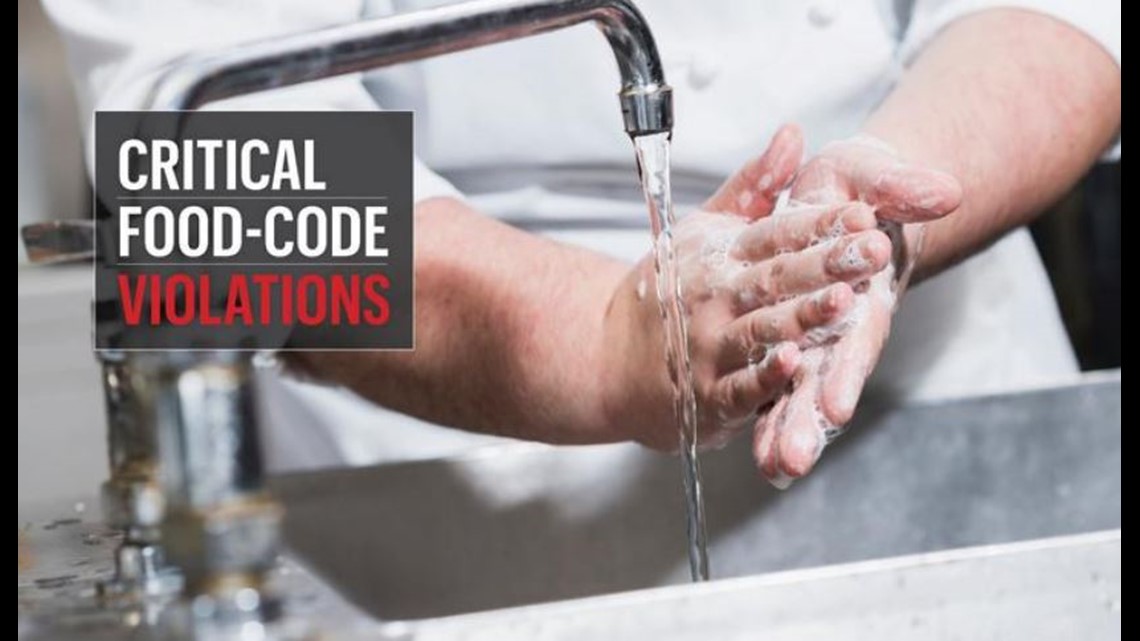 These Louisville restaurants had critical food-code violations in the ...