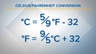 Celsius, Fahrenheit temps: What does it mean for vaccine storage ...