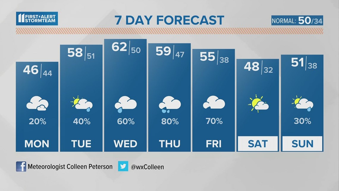 Brie Larson's Stunning Sheer Dress Becomes See-Through Under the Red ...