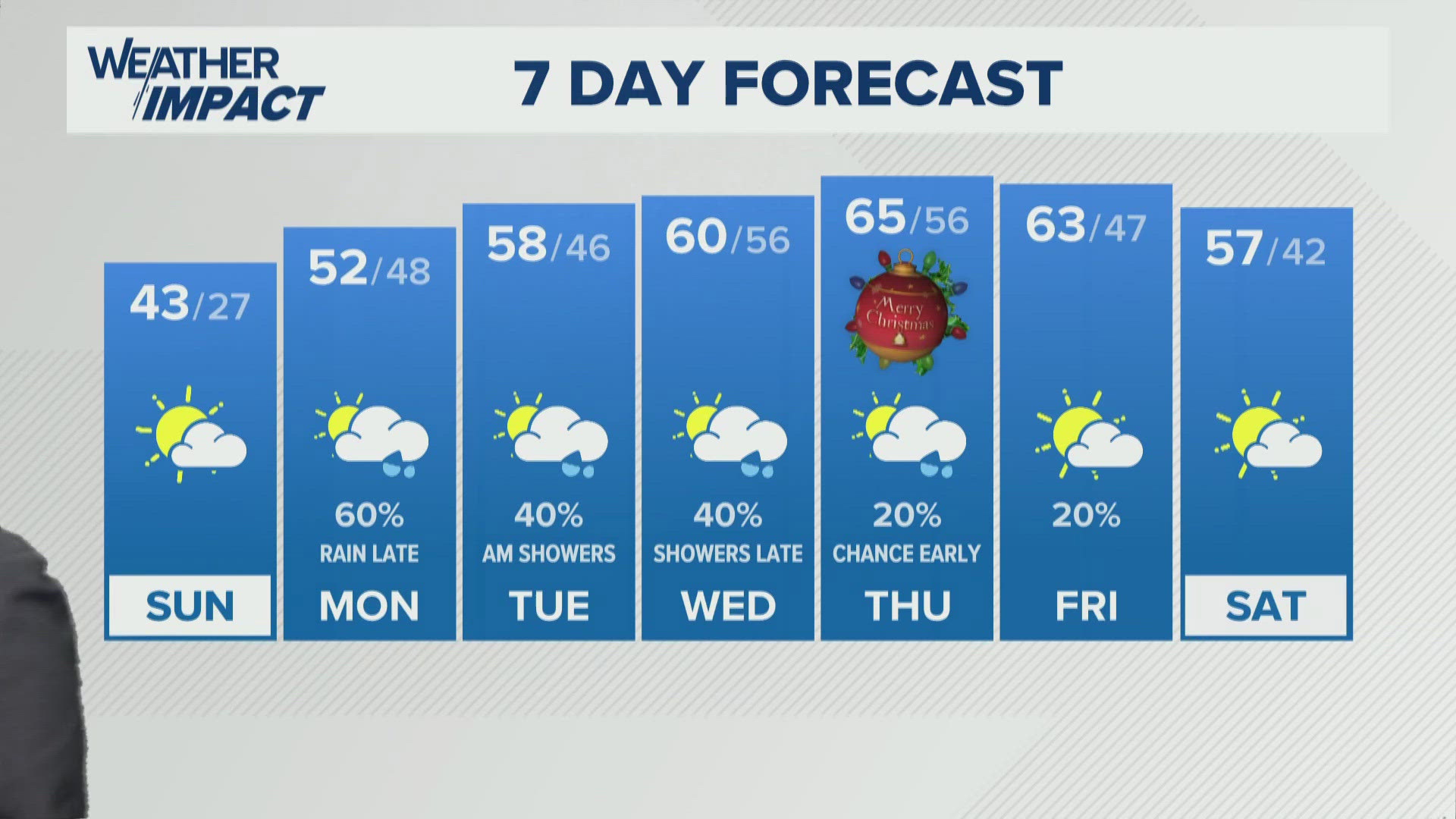 Indiana high school football team wins competition with Glee spoof ...