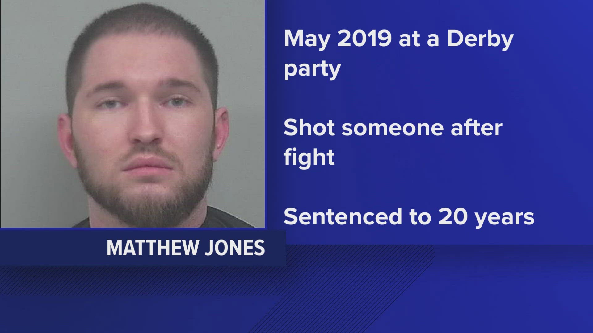 Louisville man sentenced to 20 years after Derby party shooting ...