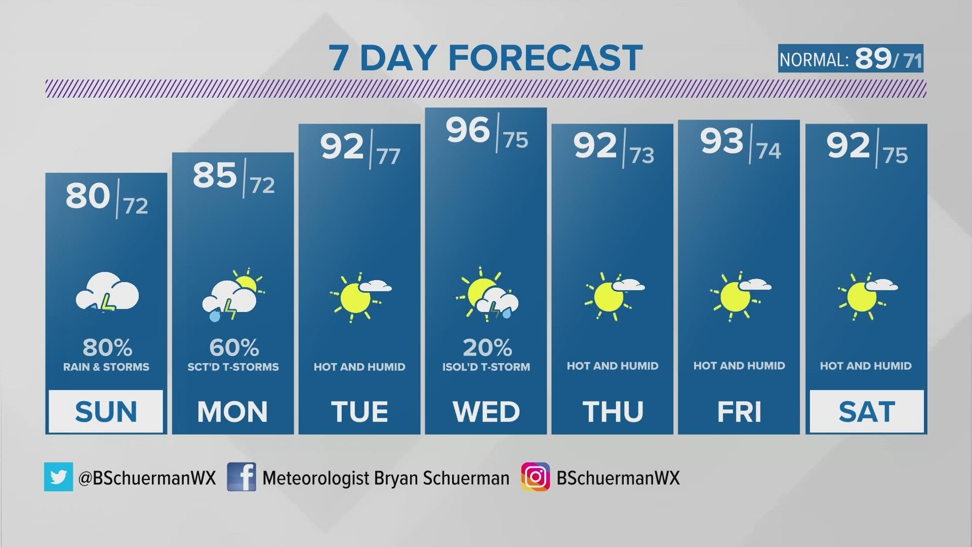 Connect - mobile apps and RSS feeds | whas11.com