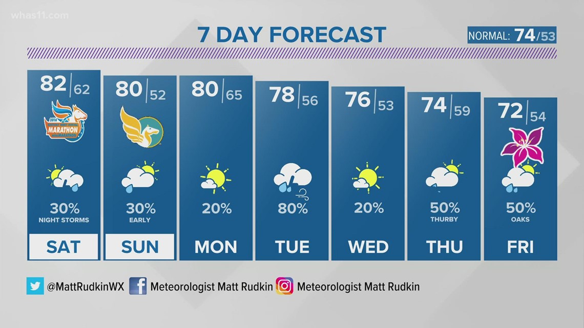 Madison, Indiana’s Eagle Cotton Mill to be turned into hotel | whas11.com