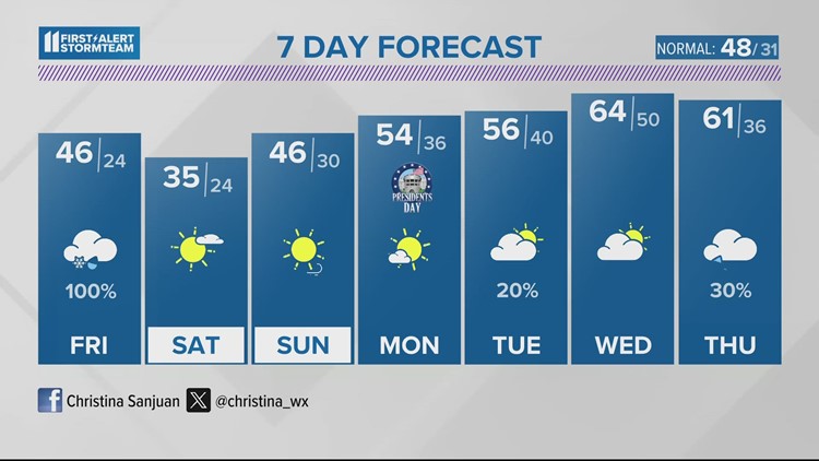 Scottsburg Camera | Scottsburg, Kentucky | whas11.com
