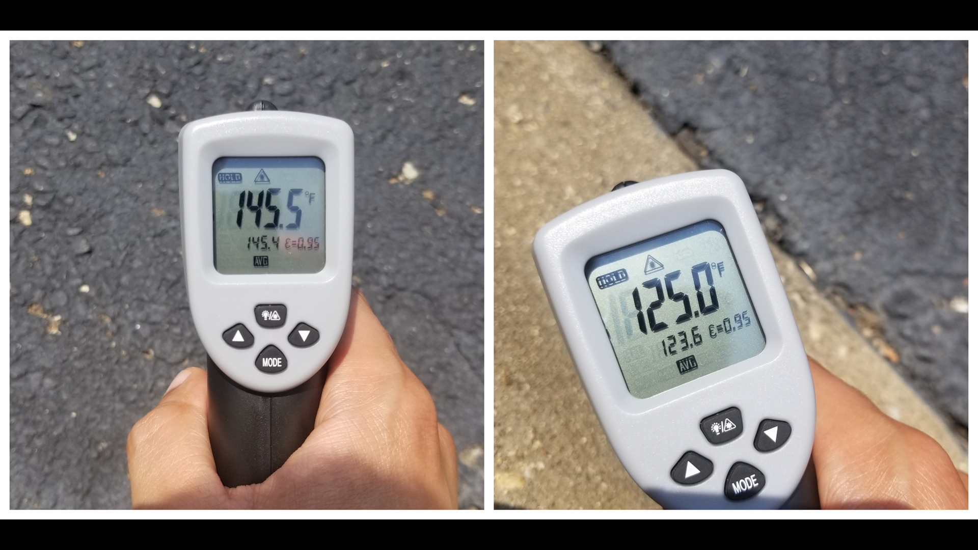 The heat is on: how hot common outdoor surfaces can get in the summer ...