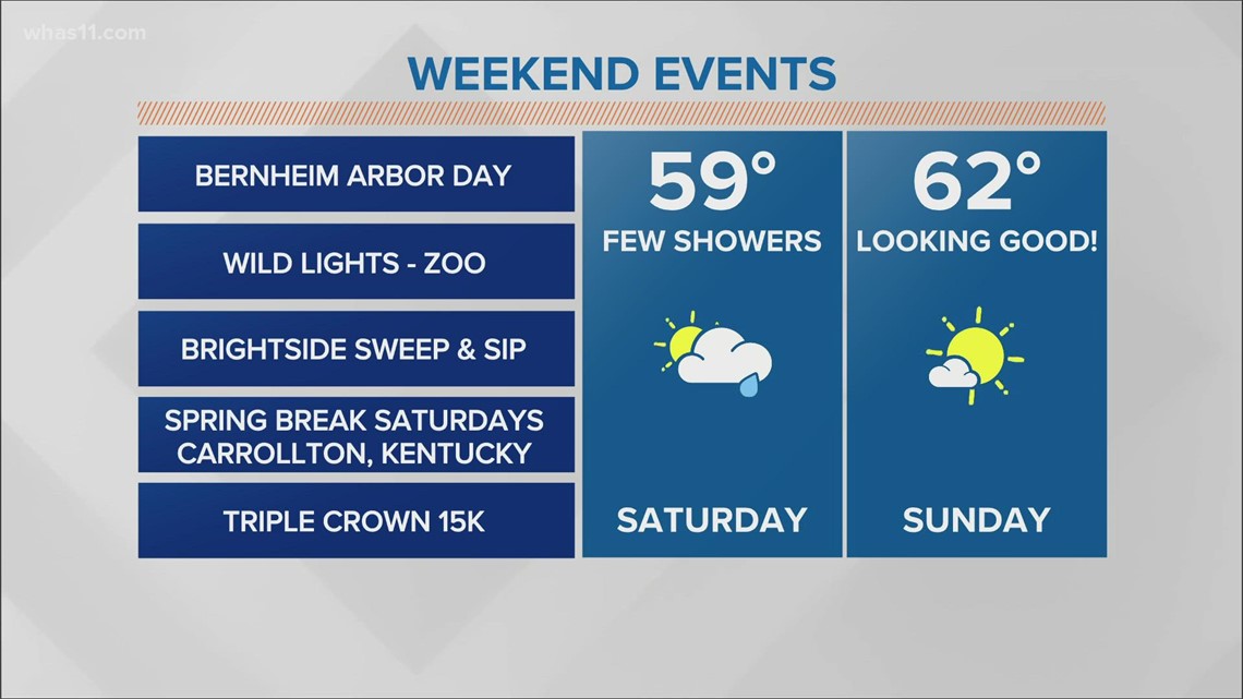 POWER OUT? Check this LG&E map for info on outages in your area ...