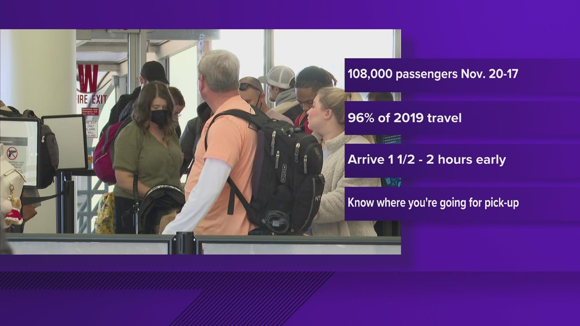 Thanksgiving travel picking up at Muhammad Ali International Airport ...