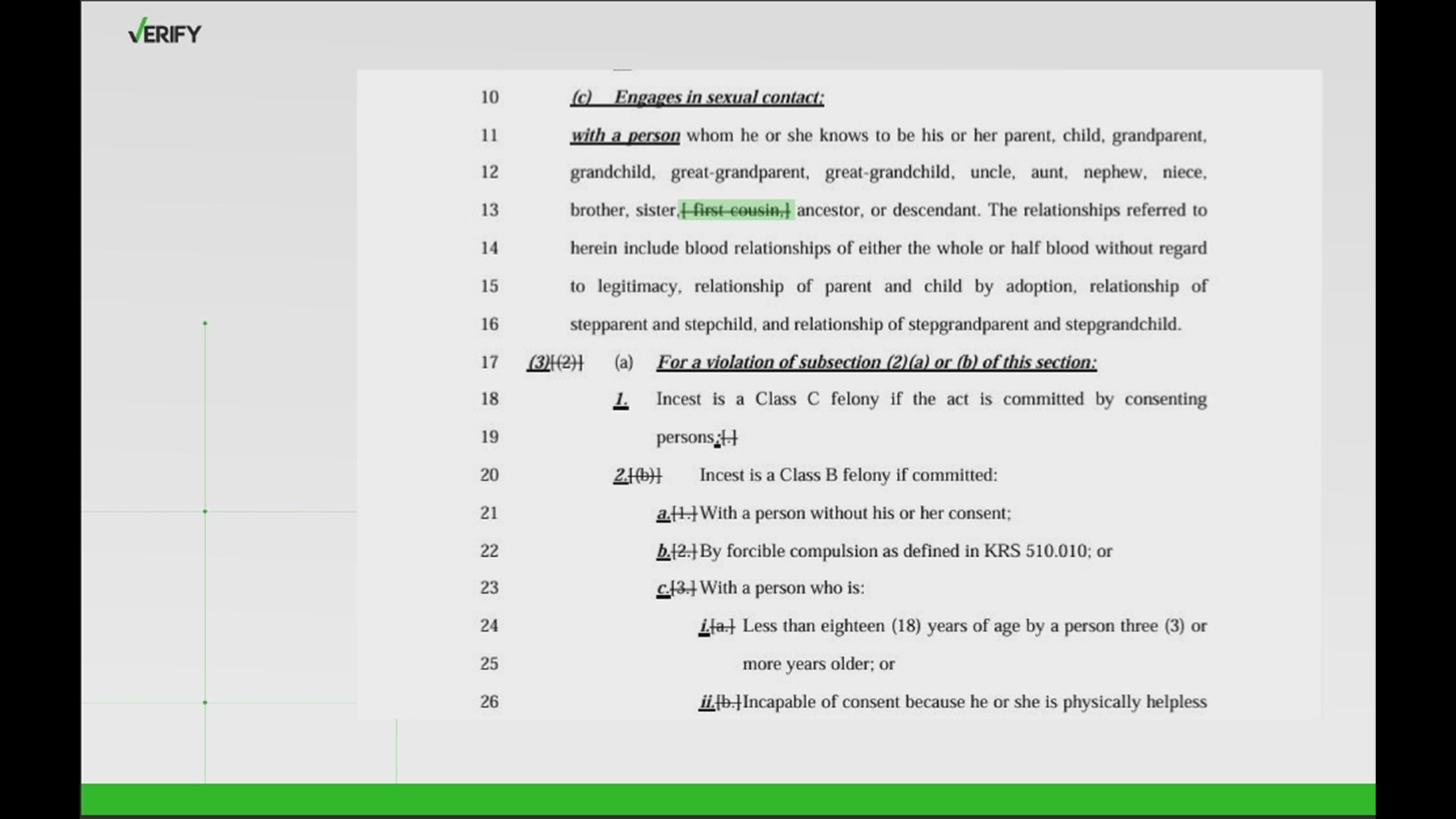 Is A Kentucky Lawmaker Trying To Legalize First Cousin Incest 2368