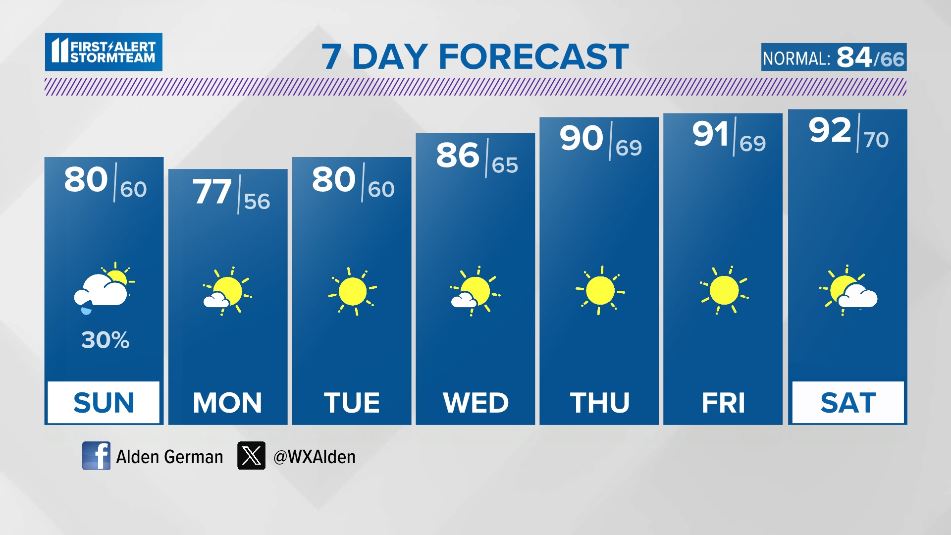 Two surprise witnesses with shocking testimony in the Karen Sypher ...
