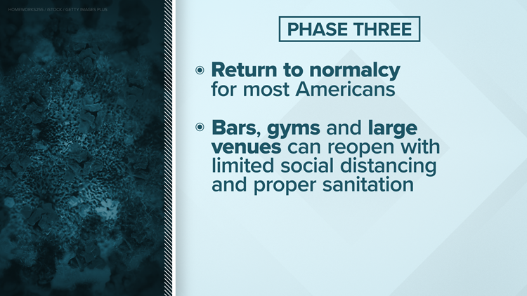 Protesters say 'open Kentucky' but it's just not that simple | whas11.com