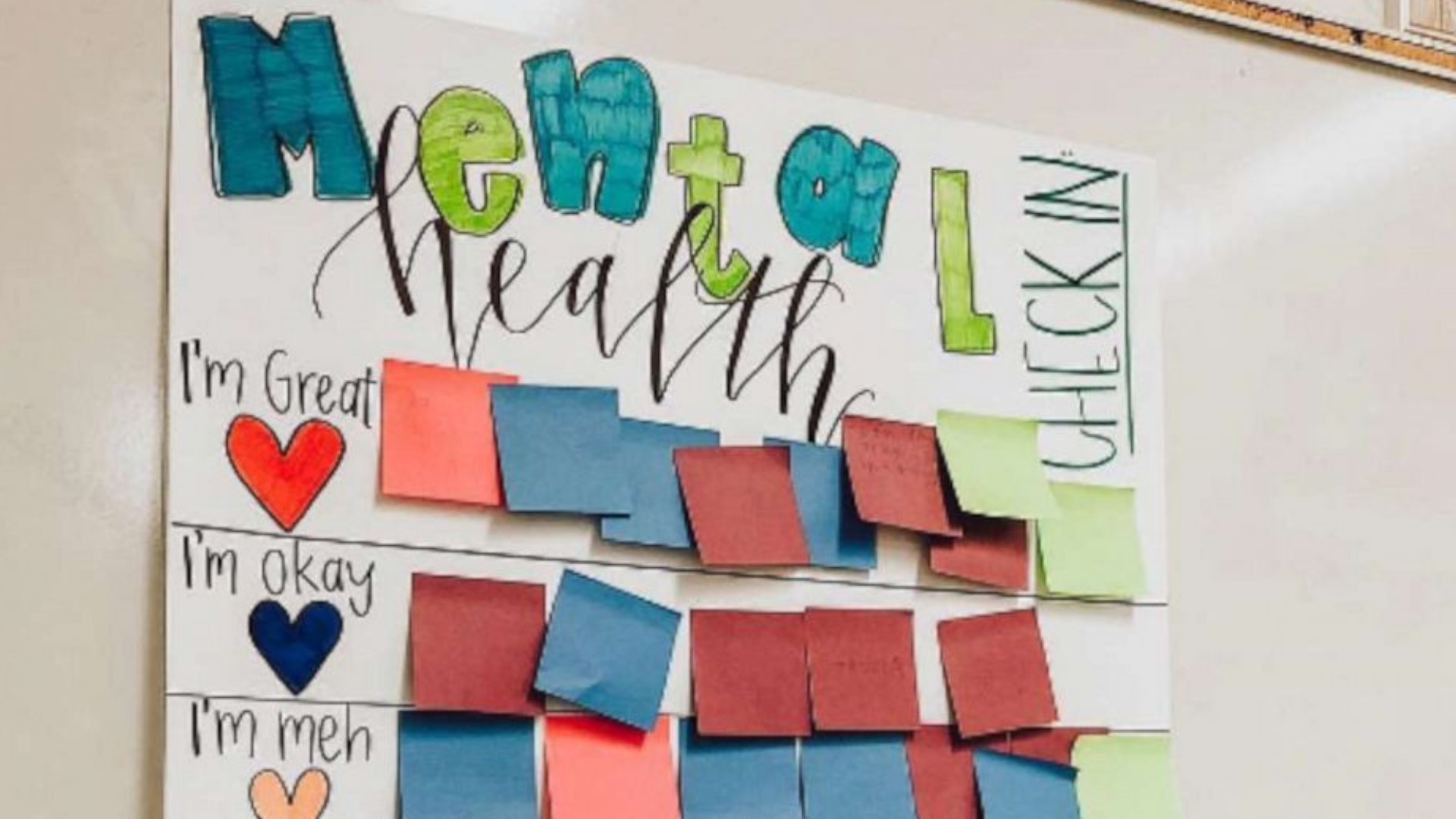 This teacher created a mental health check-in chart for her students ...
