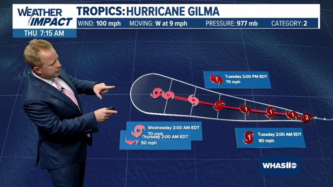 Hurricane Gilma and Tropical Storm Hector barrel through Pacific Ocean ...