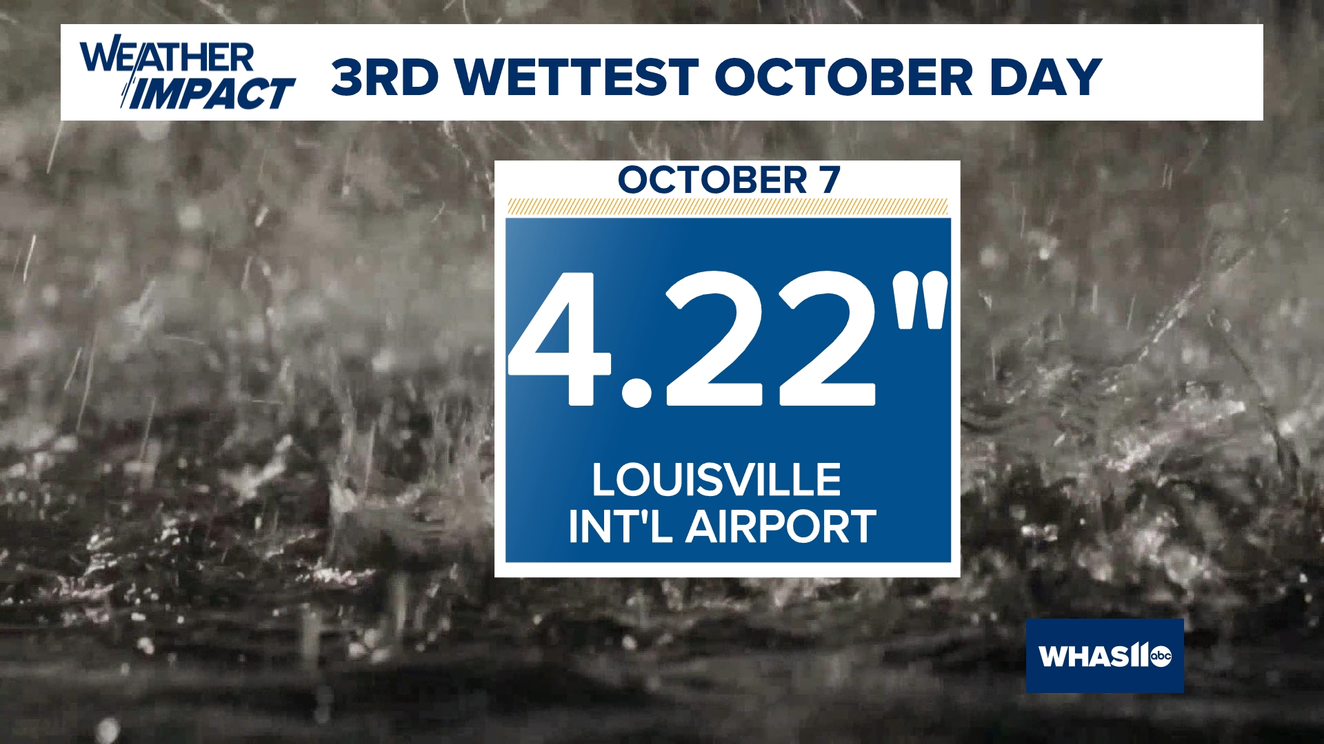 Flash Flood Warning in KY still in effect as heavy downpour leaves the ...