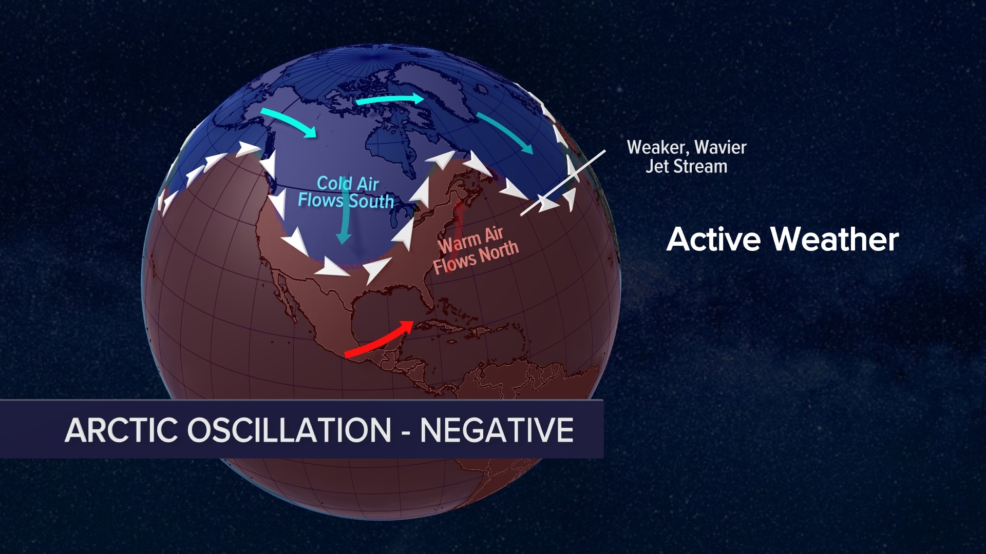 Here's what winter weather we can expect in Kentuckiana this year ...