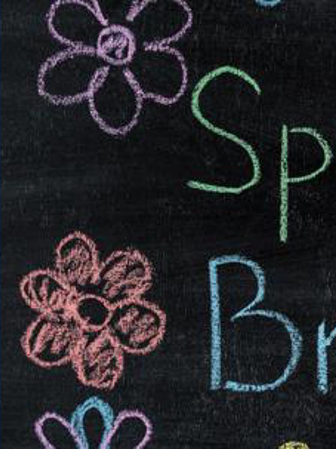 LIST: Spring break for schools across Kentucky is nearly here | whas11.com