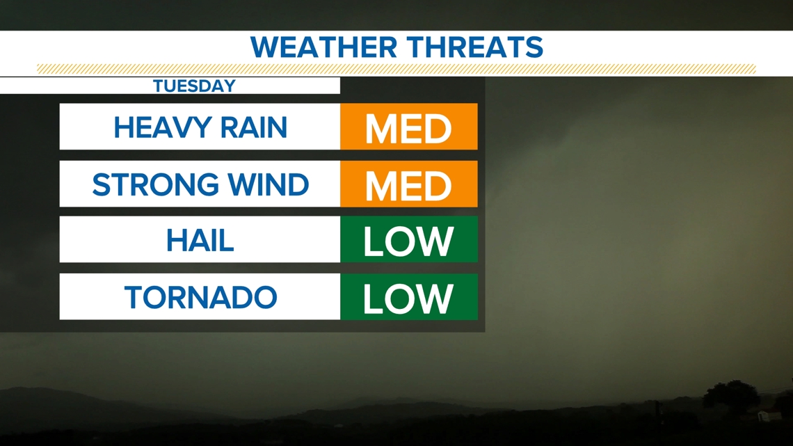 Weather Impact Alert Day on Tuesday; What to know | whas11.com