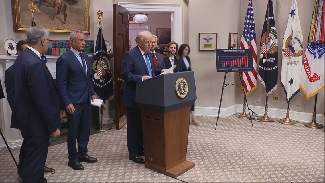 FDA advises against acetaminophen use in pregnancy under Trump | whas11.com