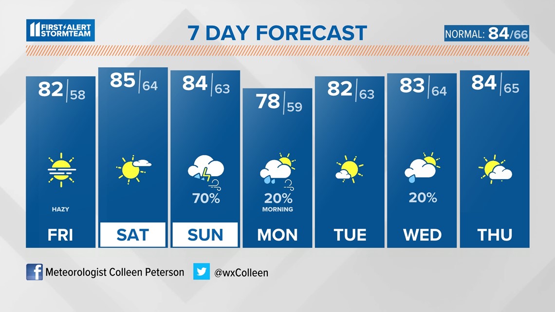 Do Something: 10-year-old girl raises money for charity | whas11.com