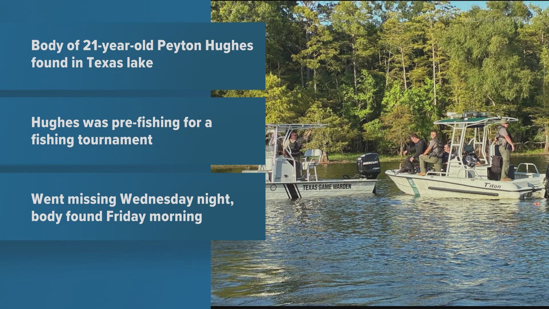 Body of missing Kentucky college fisherman found in Texas lake, sheriff ...